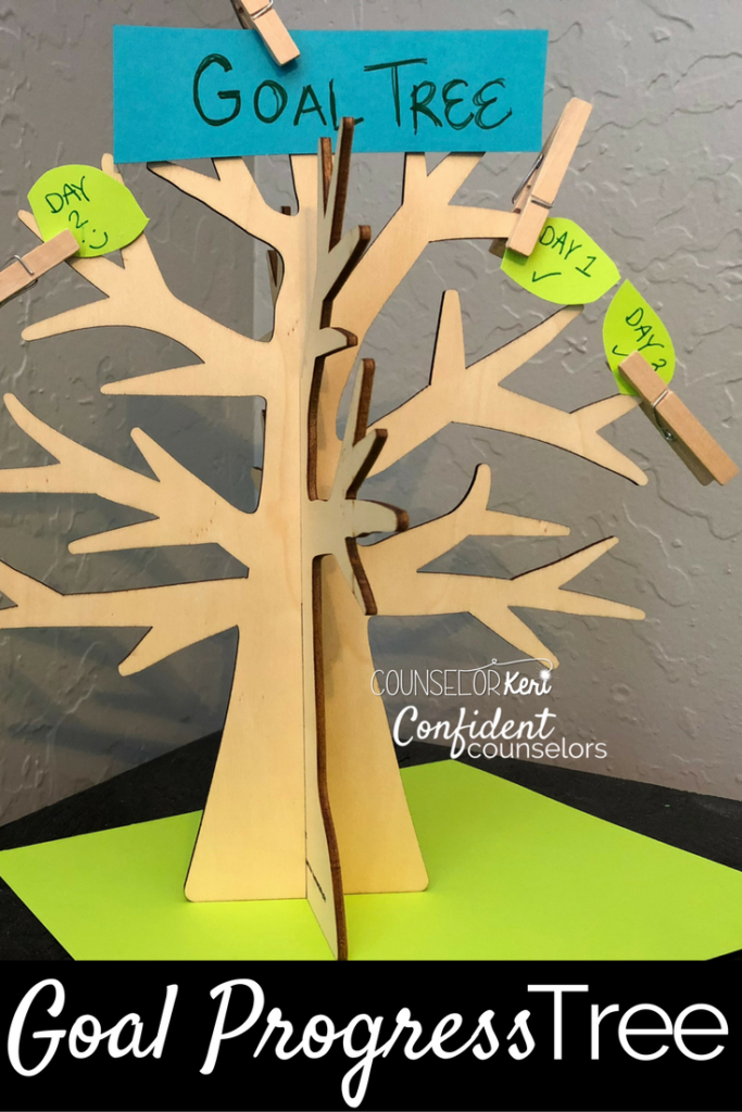 5 School Counseling Activities Using a Gratitude Tree