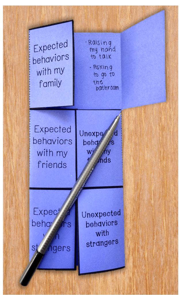 Teaching Expected and Unexpected Behaviors