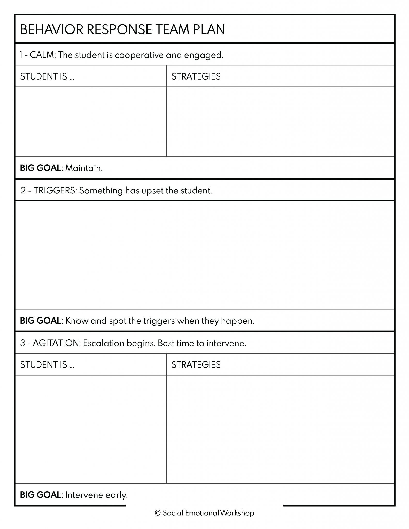 Responding to Escalating Behavior with a Coordinated Team Response